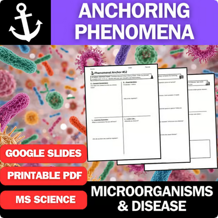 Microorganisms and Disease - Engaging Anchoring Phenomena Activity ...